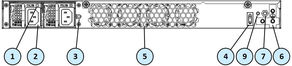 Hardware de dispositivos 6000/7000