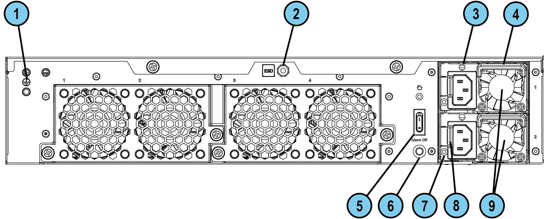 19100, 19200, 29100, and 29200