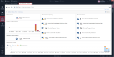 Main Screen - SmartConsole