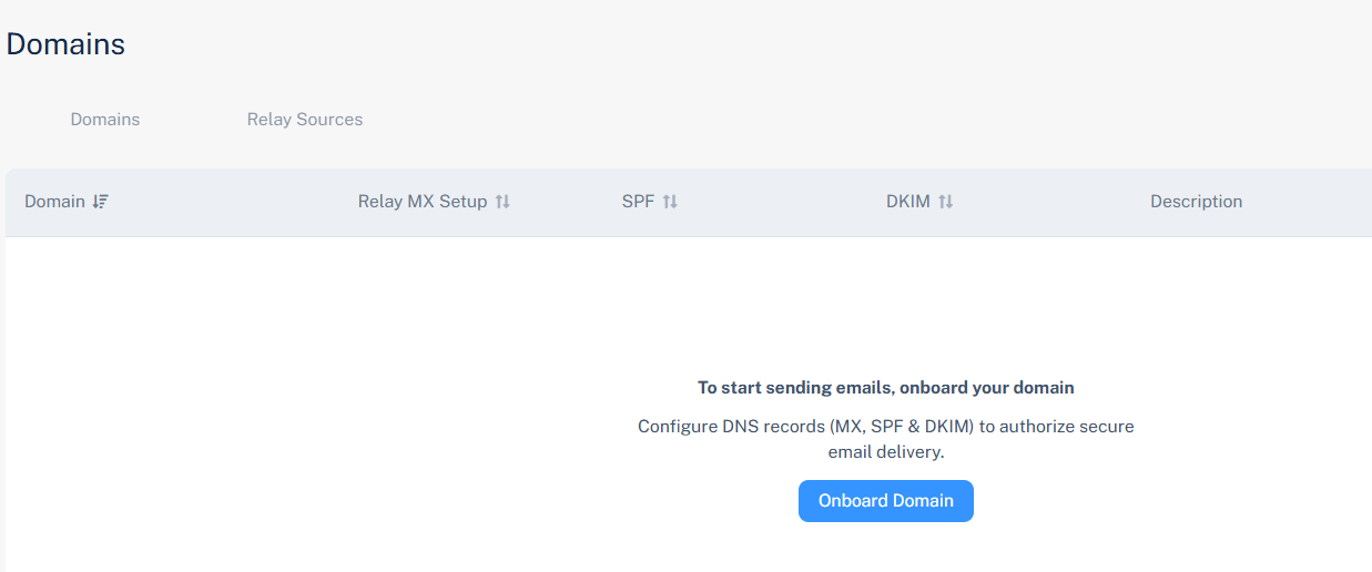 Cloud SMTP Relay