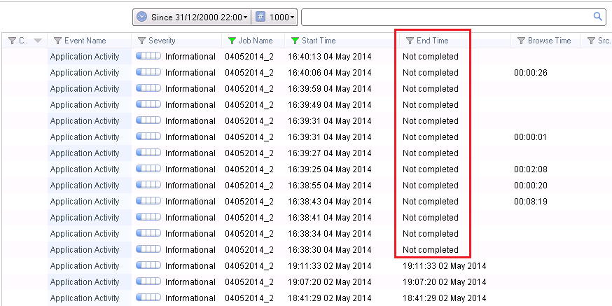 Support, Support Requests, Training, Documentation, and Knowledge base ...