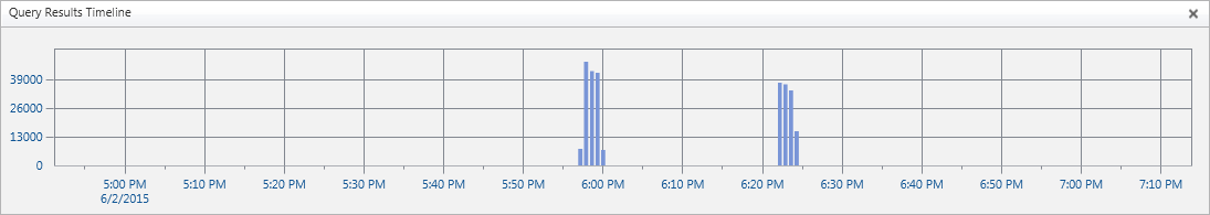 Support, Support Requests, Training, Documentation, and Knowledge base ...