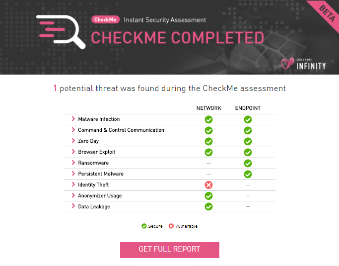Support, Support Requests, Training, Documentation, and Knowledge base ...