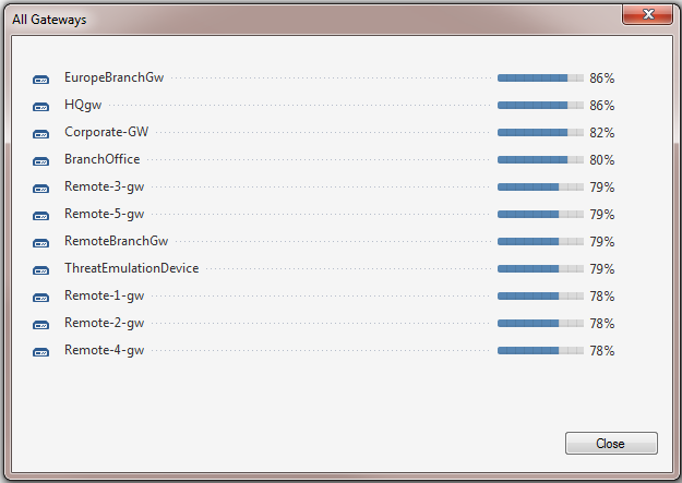 Support, Support Requests, Training, Documentation, and Knowledge base ...