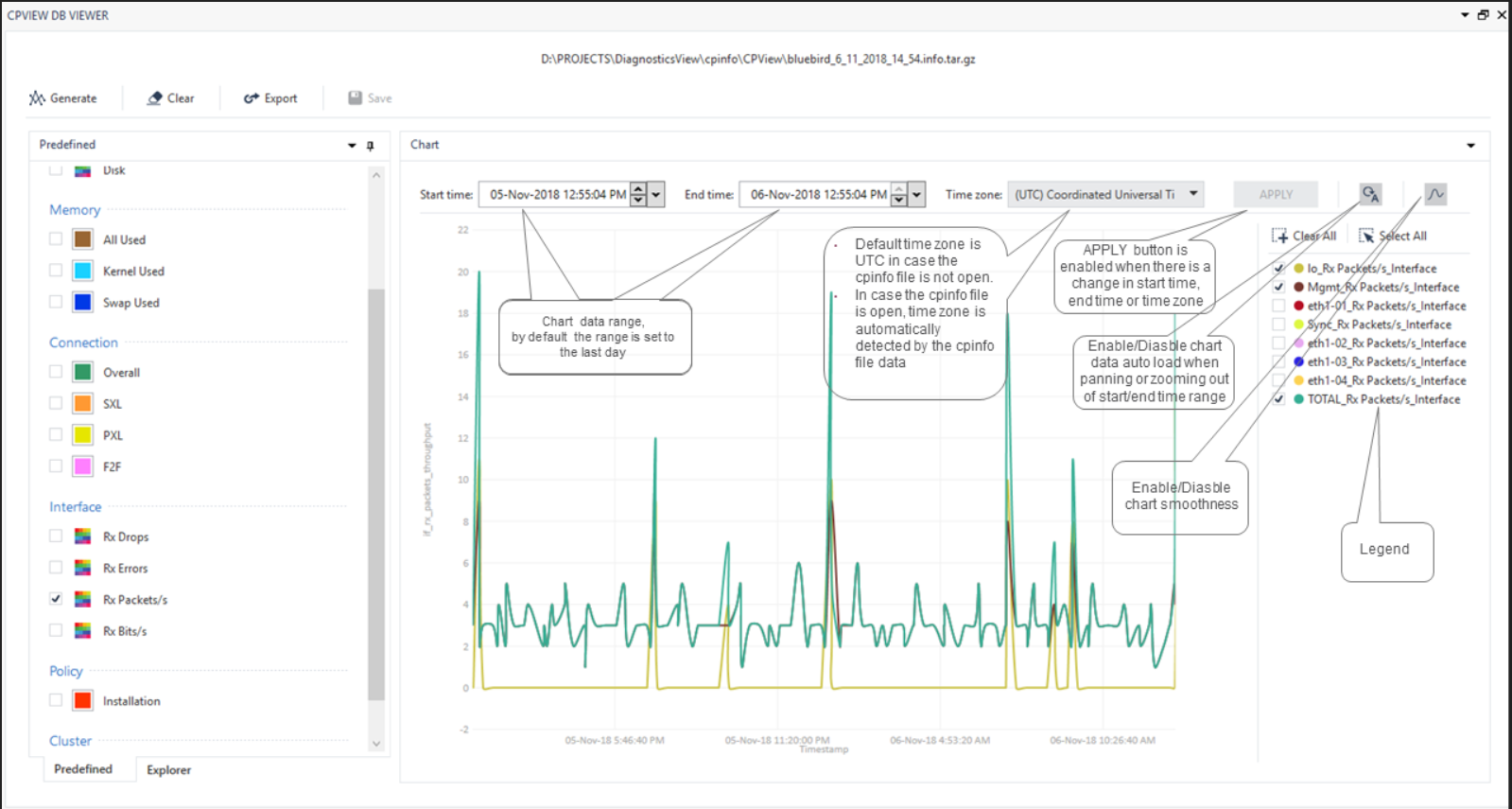 Support, Support Requests, Training, Documentation, and Knowledge base ...