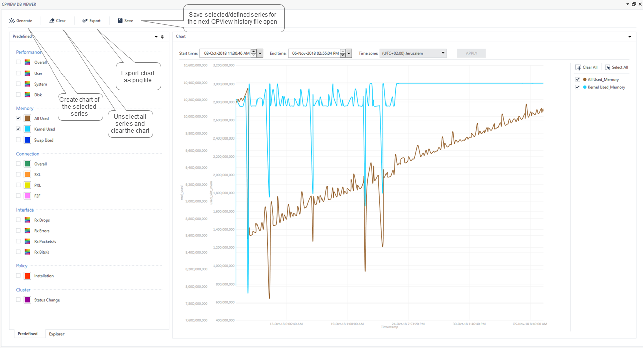 Support, Support Requests, Training, Documentation, and Knowledge base ...