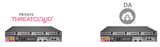 sk149692 - Private ThreatCloud