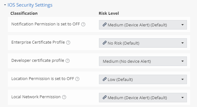 Support, Support Requests, Training, Documentation, and Knowledge base ...