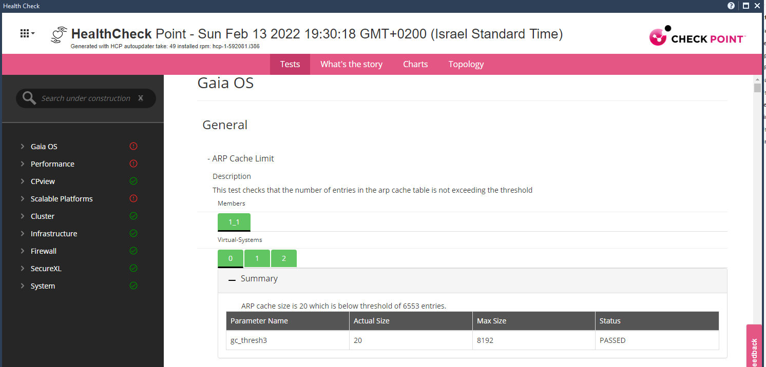 sk171436 - HealthCheck Point (HCP) Release Updates