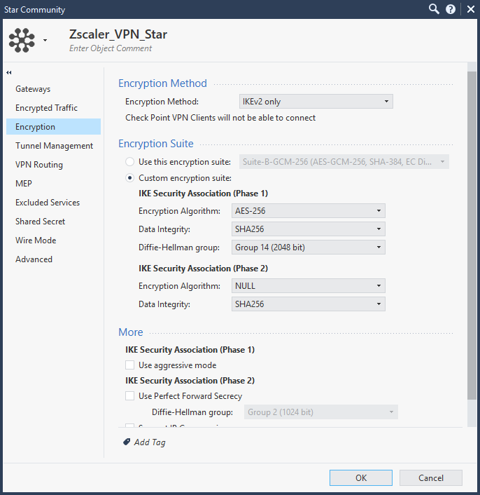 Support, Support Requests, Training, Documentation, and Knowledge base ...