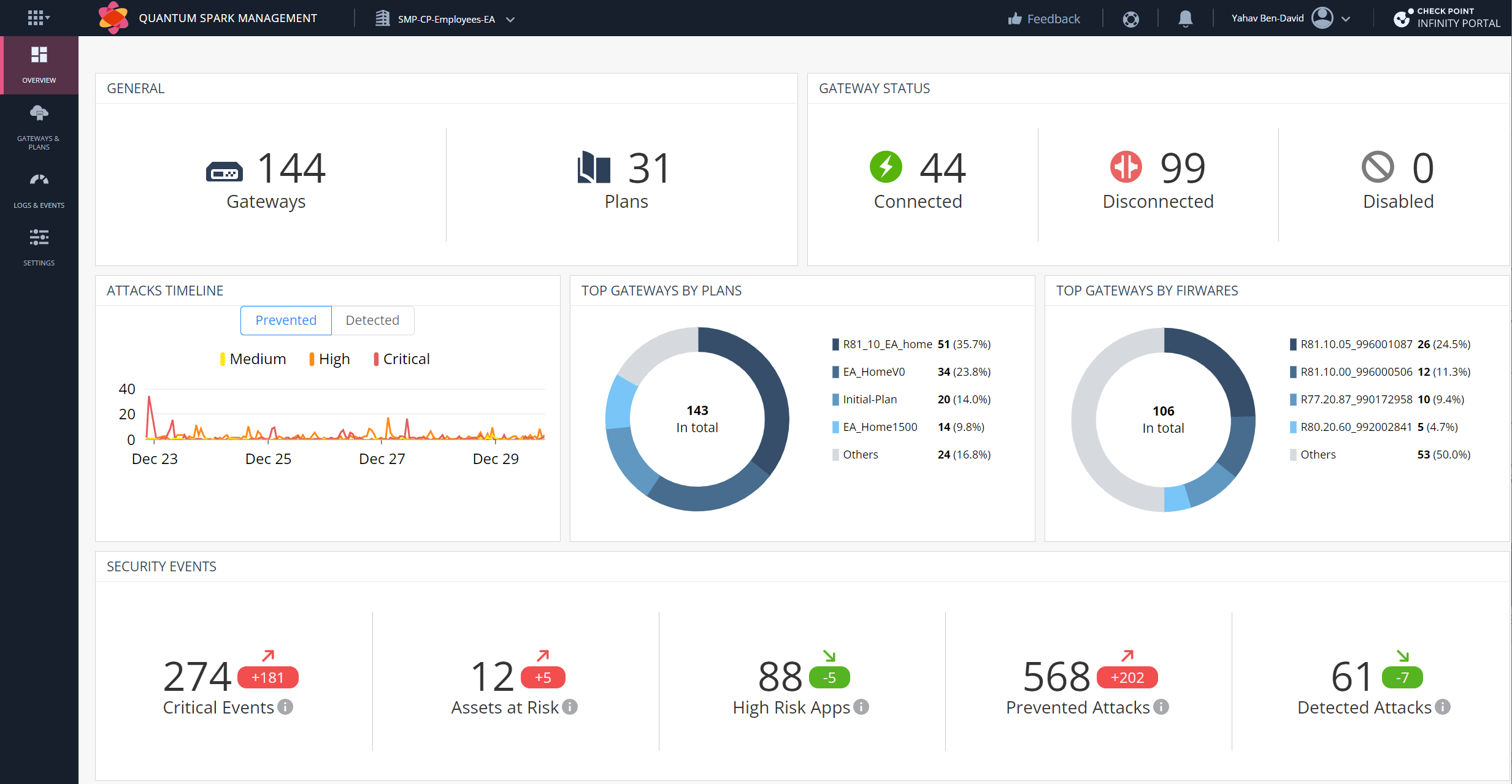 sk180467 - Quantum Spark Management Application in Infinity Portal