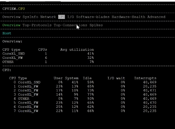 Support, Support Requests, Training, Documentation, and Knowledge base ...