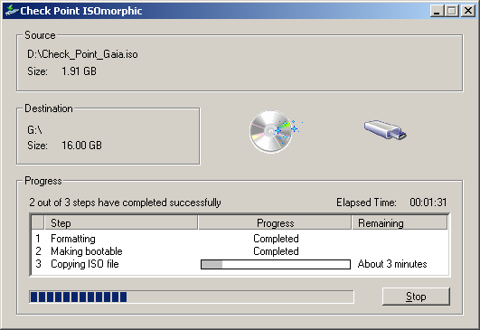 Support, Support Requests, Training, Documentation, and Knowledge base ...